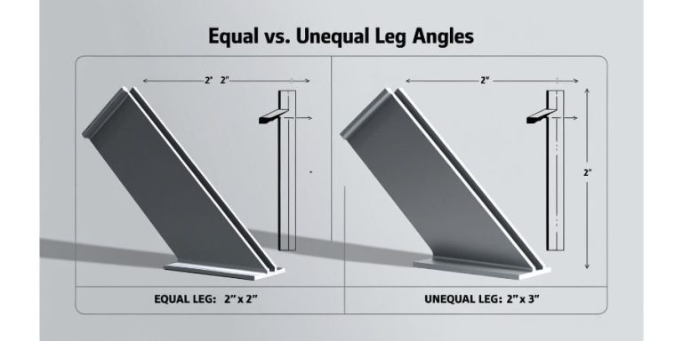 equal vs unequal leg diagram | Acier Lachine Inc